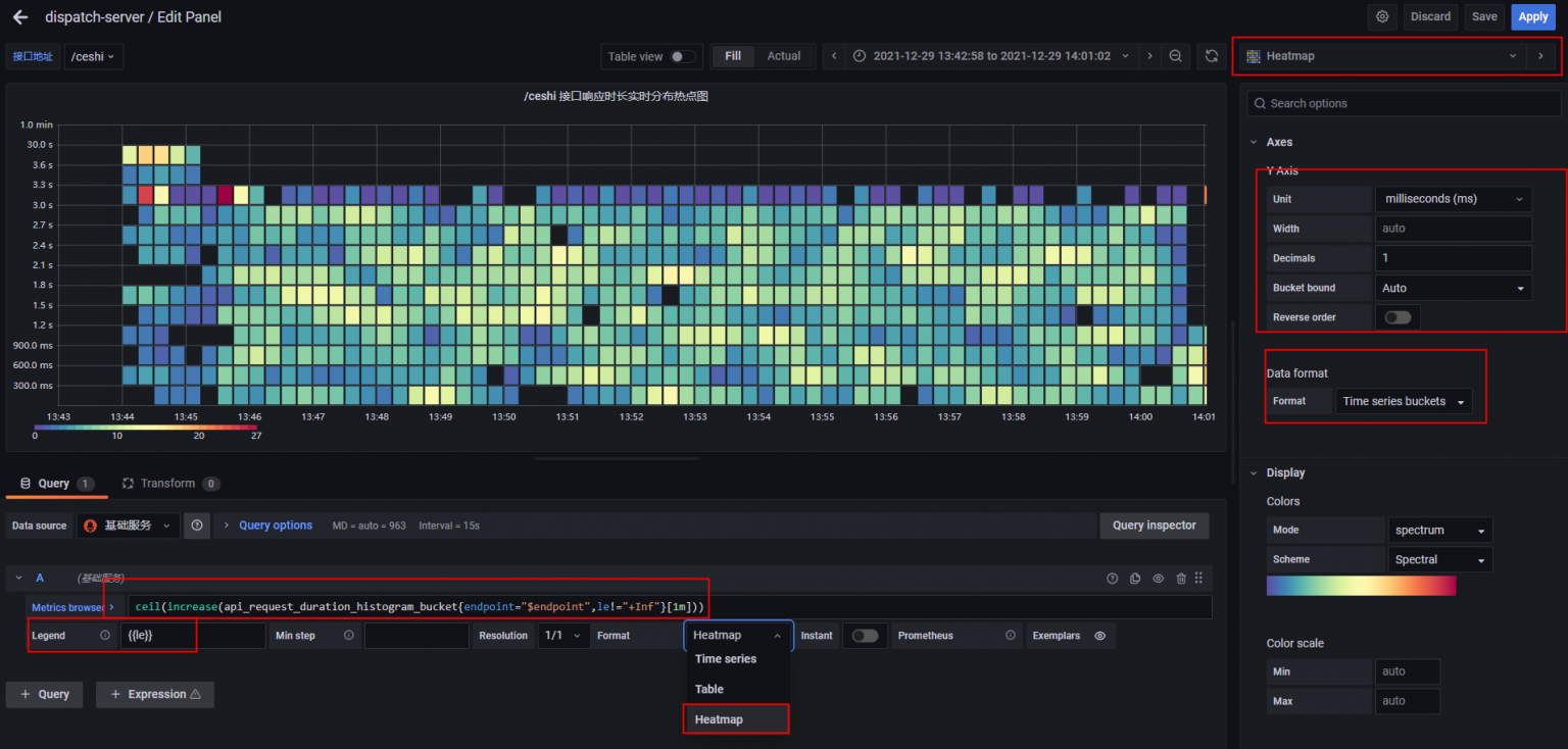 Prometheus Histogram + Grafana 绘制接口响应热点图 – 兰陵美酒郁金香的个人博客