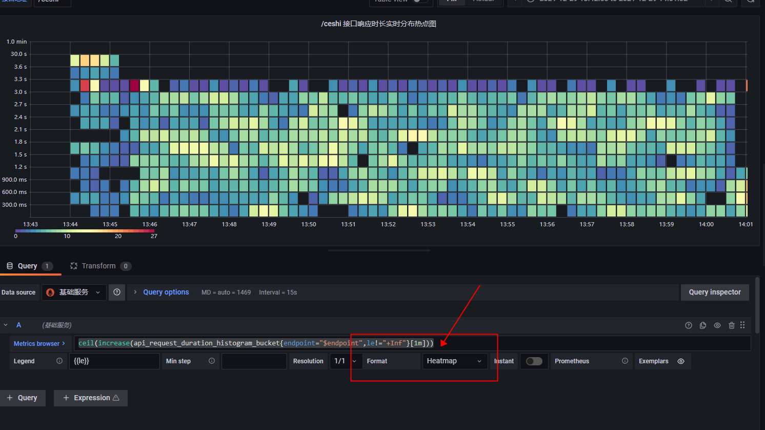 Prometheus Histogram + Grafana 绘制接口响应热点图 – 兰陵美酒郁金香的个人博客